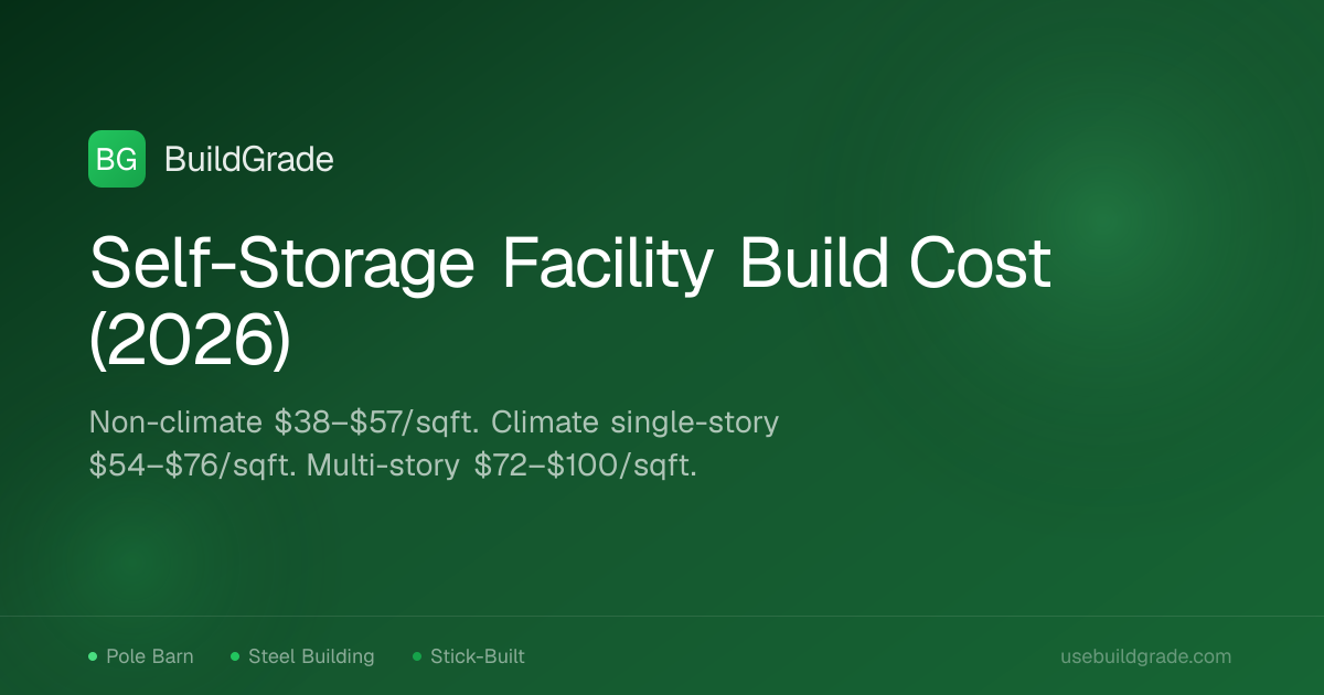 What Does It Cost to Build a Self-Storage Facility? (2026) | BuildGrade